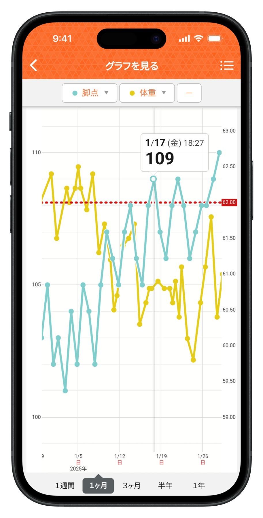 足腰の健康度が分かる「脚点」をアプリで管理 体組成計「BC-774L」を発売｜プレスリリース | タニタ